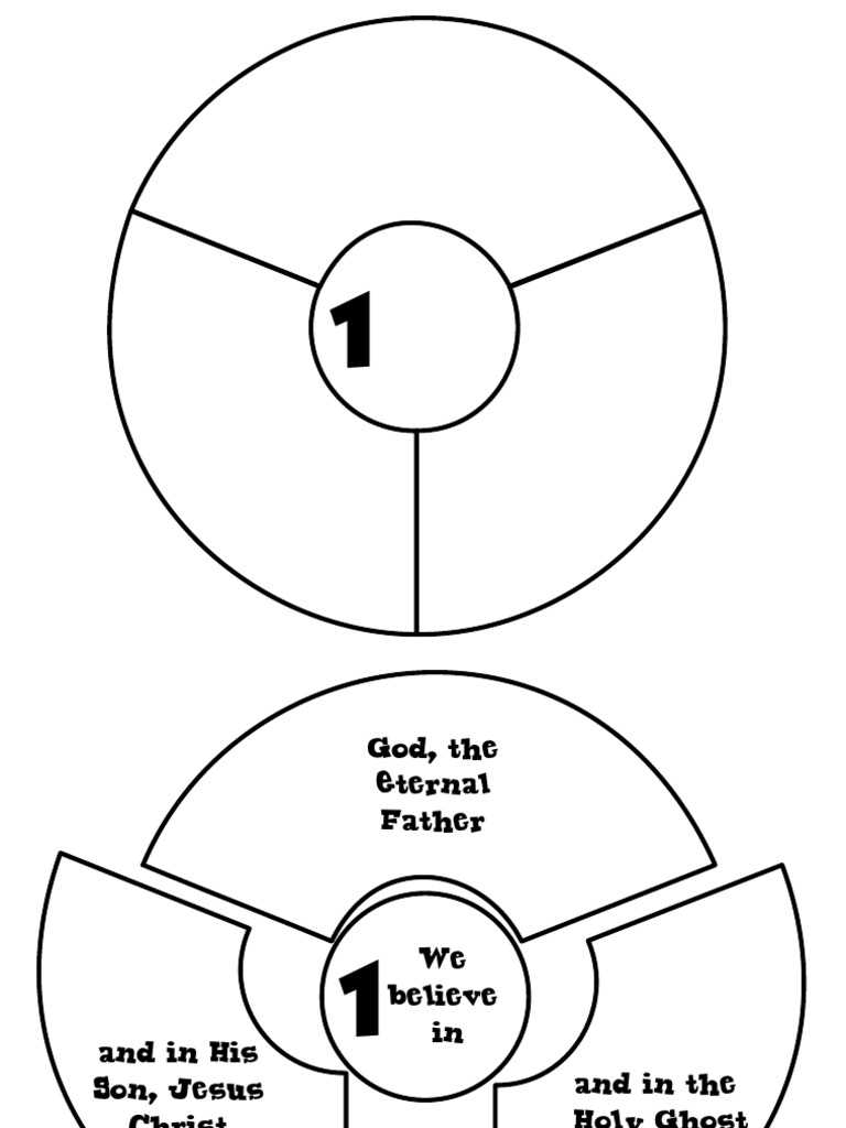 Article of Faith Puzzles | PDF | The Gospel | Sin