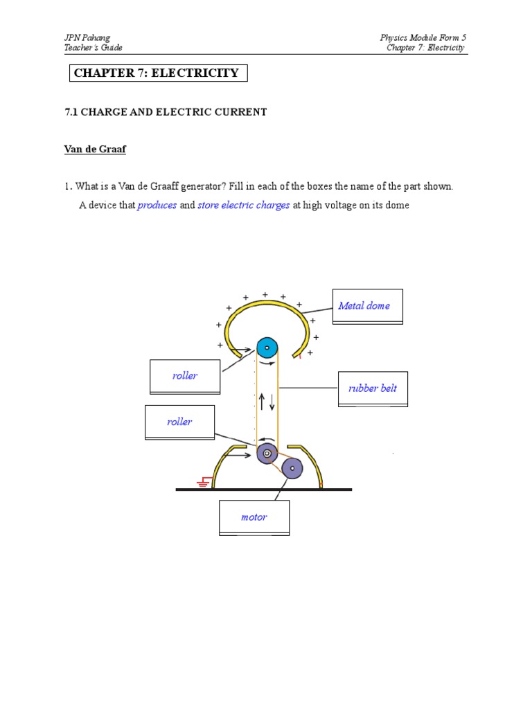 Form 5 Physics: Electricity Guide | PDF | Teaching Methods & Materials ...