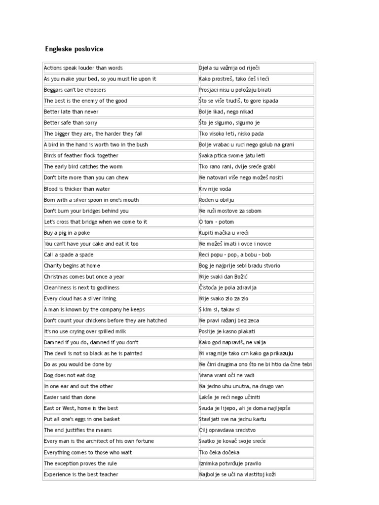 English Proverbs and Their Croatian Equivalents | PDF