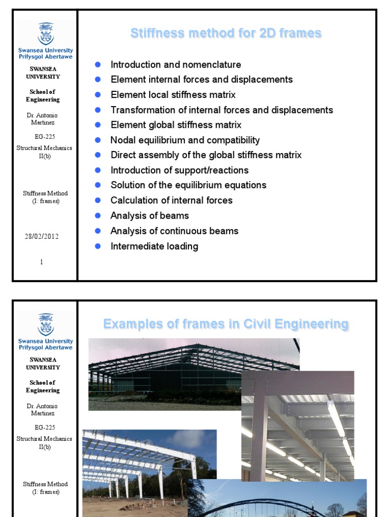 Stiffness method for 2D frames | Bending | Stiffness