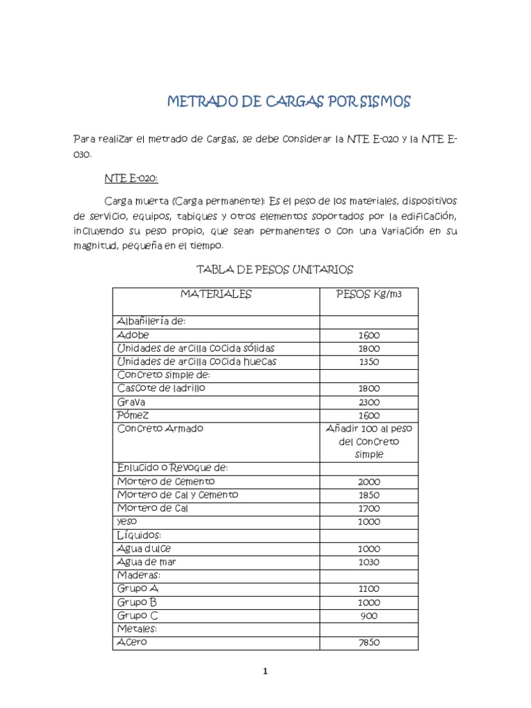 METRADO-DE-CARGAS.pdf | Hormigón | Materiales de construcción