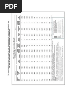 Visual Acuity Conversion Chart | PDF | Visual Acuity | Experimental ...