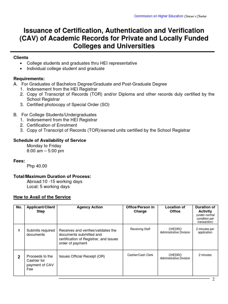 CAV process for CHED and DFA | Postgraduate Education | College