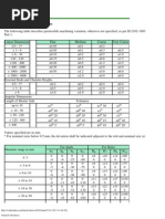 Din en Iso 9013 | PDF | Engineering Tolerance | Applied And ...