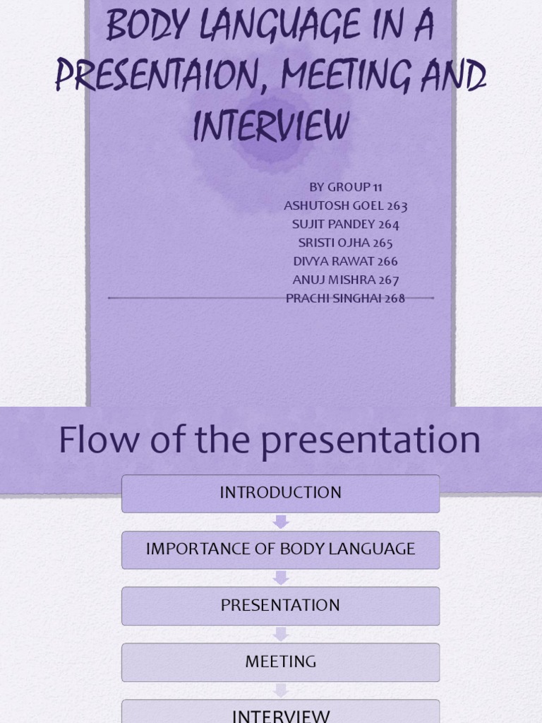 Body Language in Presentations & Interviews | PDF | Body Language | Gesture