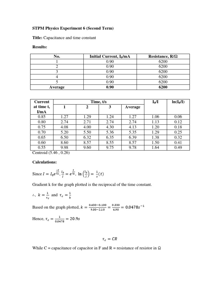 STPM Physics Practical Experiment 6 Capacitance and Time Constant ...