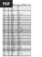 Oxford English For Life Todos Os Níveis Download Gratuito PDF | PDF ...