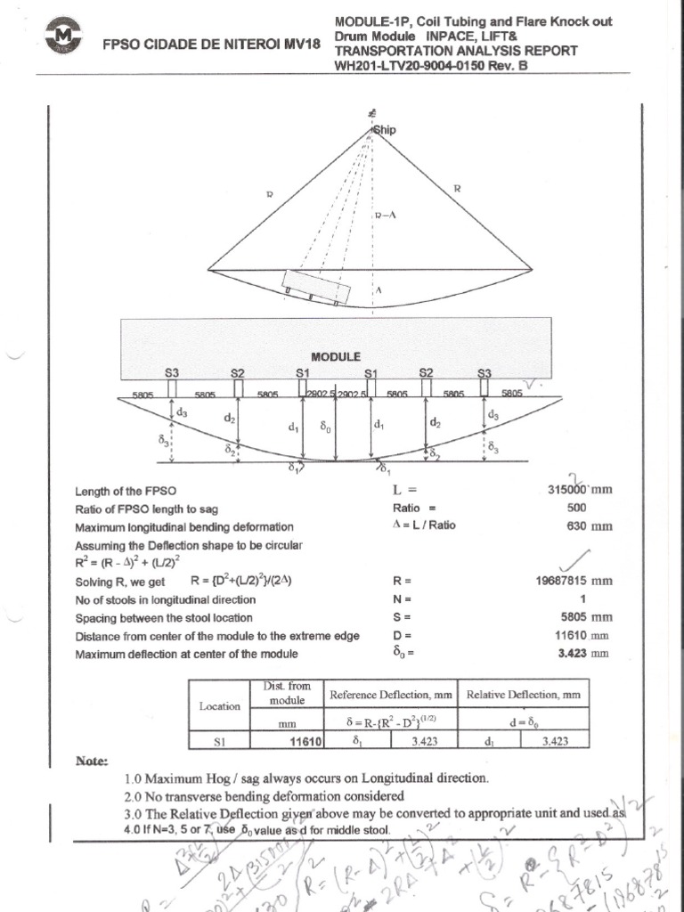 Hog and Sag Calc | PDF