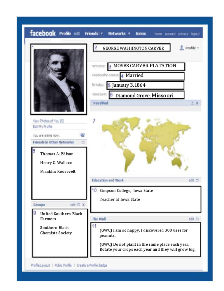 Historicial Facebook | PDF | Home & Garden | Science & Mathematics
