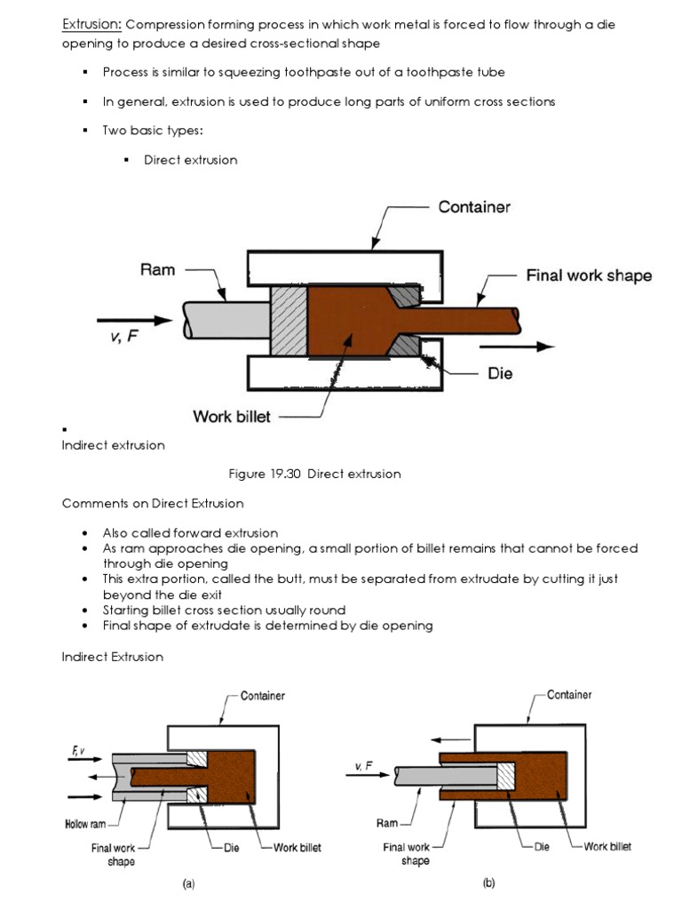 Extrusion | PDF | Extrusion | Chemical Engineering