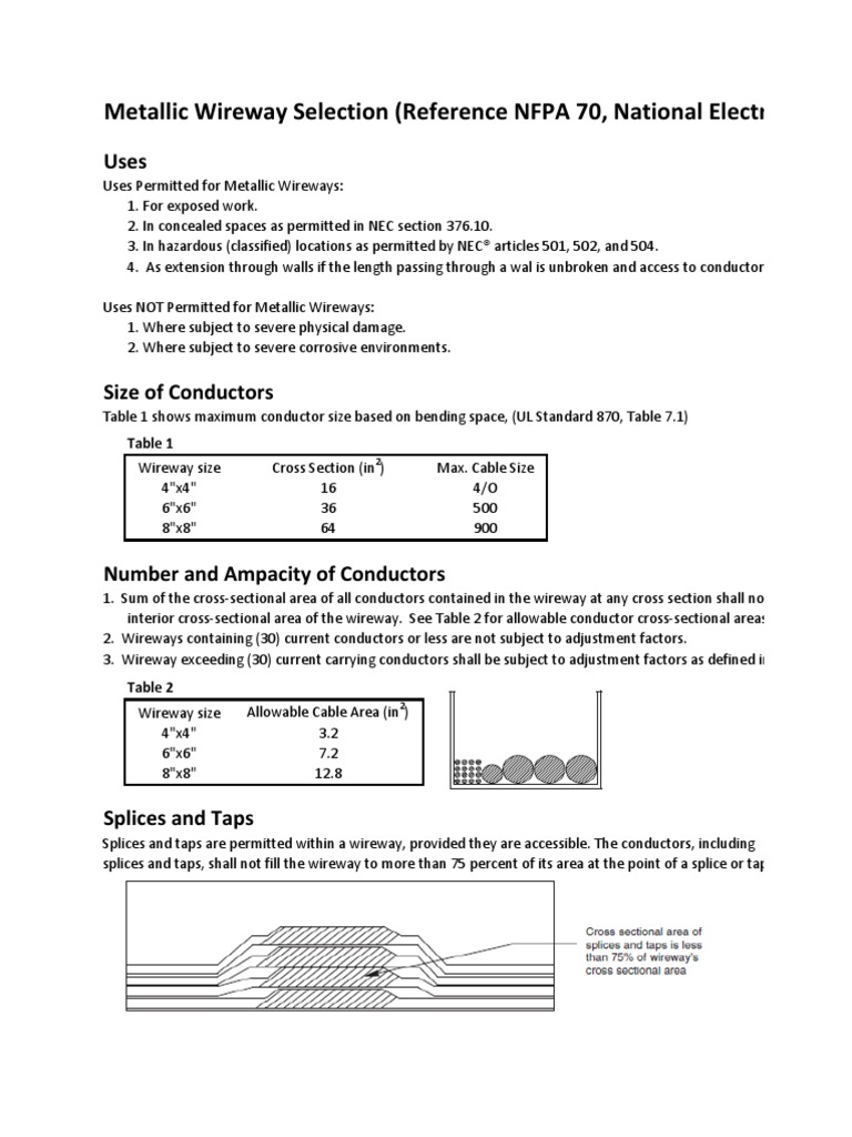 Wireway Selection Size Calculator 03132011 | Electrical Conductor | Cable