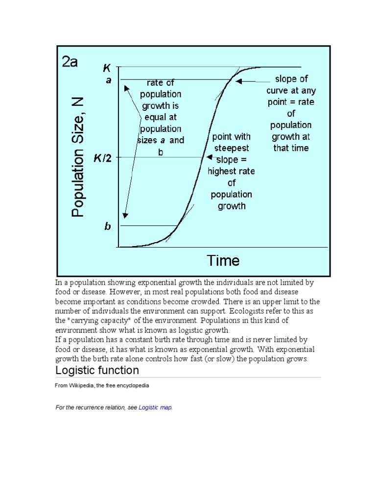 Logistic Function: For The Recurrence Relation, See | PDF | Logistic ...