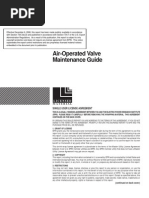 Valve Inspection Checklist | Valve | Plumbing