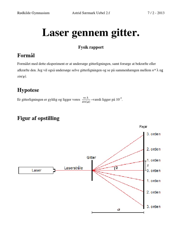 Laser I Optisk Gitter | PDF