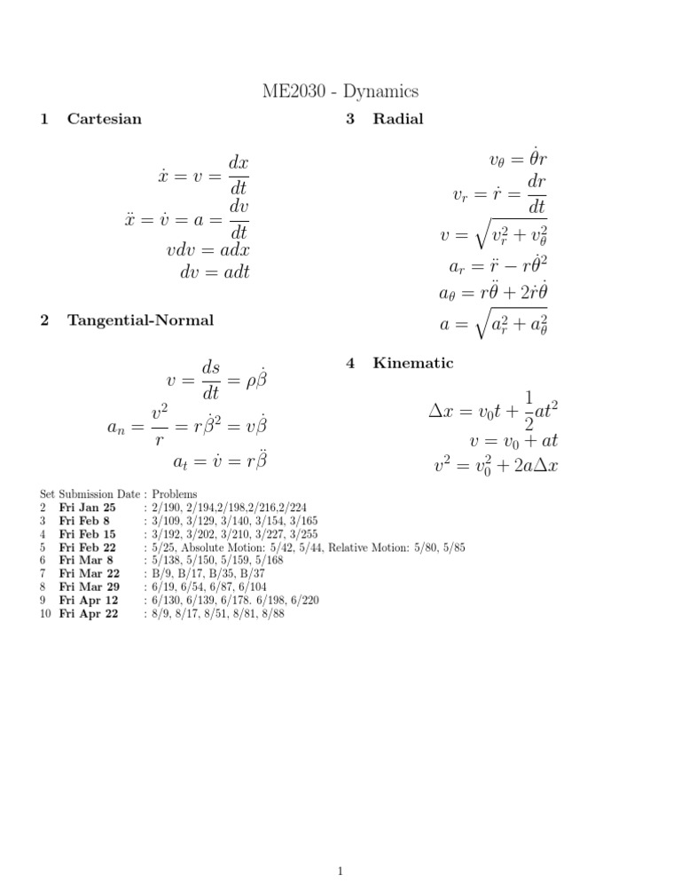 Dynamics Equation Sheet | PDF