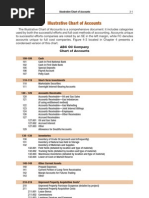 Instrumentation Abbreviations Guide | PDF | Instrumentation | Switch