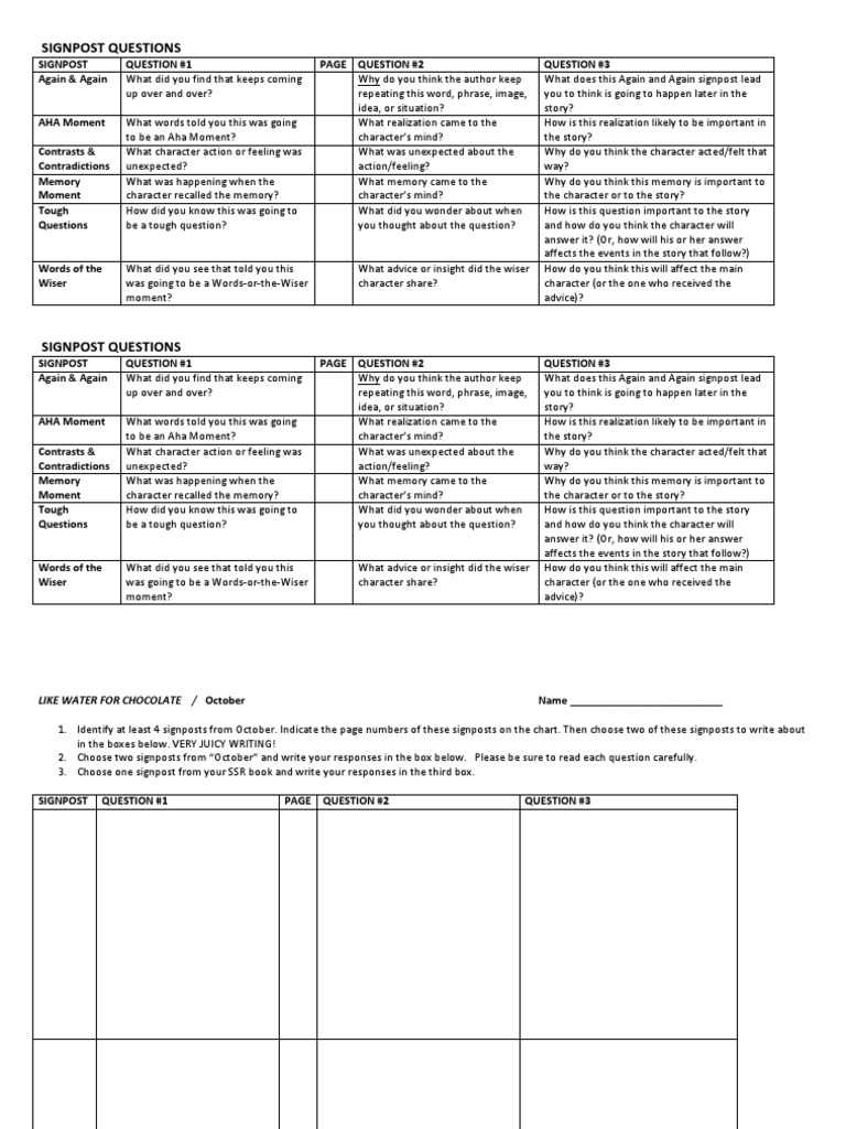 Artifact Two | PDF | Recall (Memory) | Memory