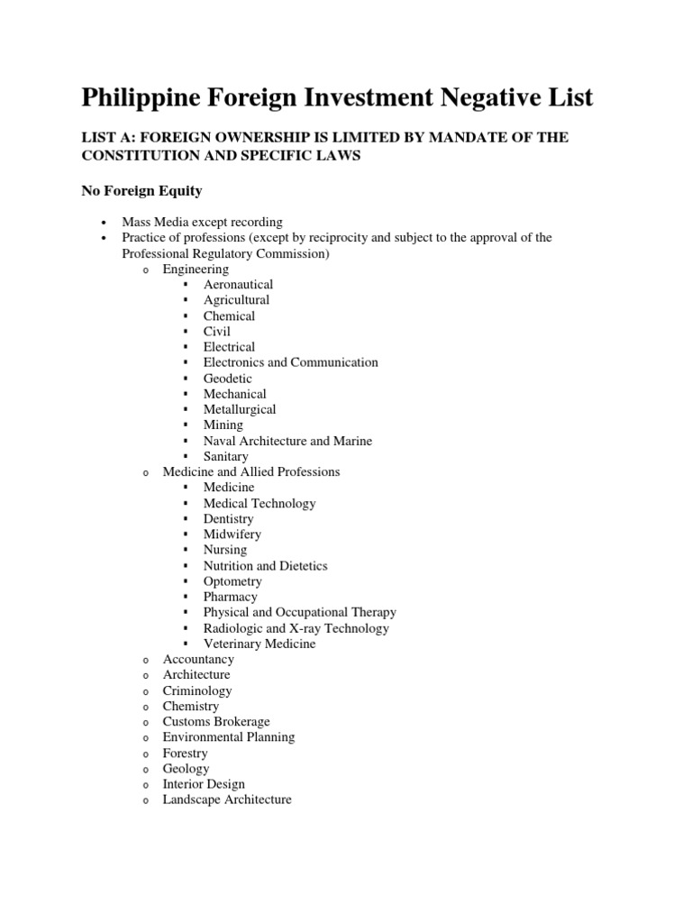 Philippine Foreign Investment Negative List | Gunpowder | Firearms
