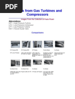 GulfSea Hyperbar CS2 PDF | PDF | Corrosion | Materials
