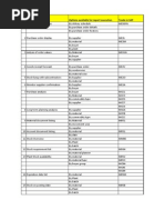 SAP TCode Cheat Sheet Includes a large list of the most common SAP ...