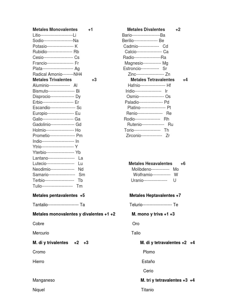 Metales Monovalentes | PDF | Rieles | Minerales de elementos nativos