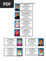 Jenis - Jenis Elaun | PDF