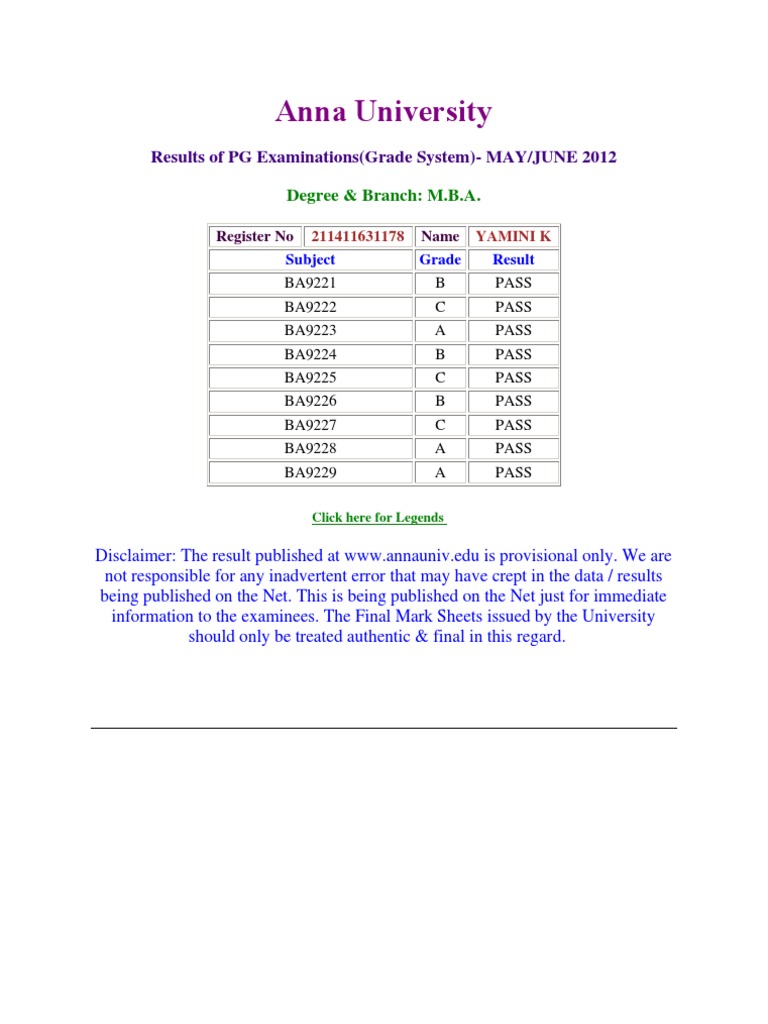 Anna University MBA Grade Results 2012 | PDF | Career & Growth | Business