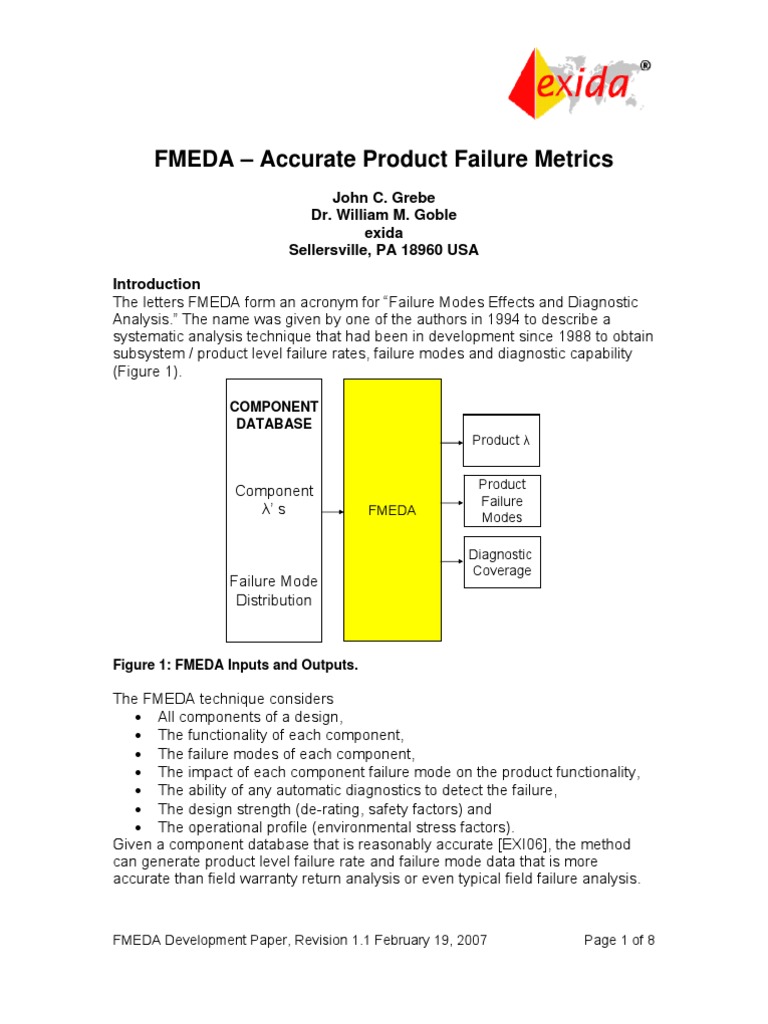 FMEDA Development | Systems Engineering | Quality