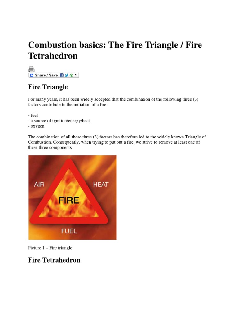 Combustion Basics: The Fire Triangle / Fire Tetrahedron | Download Free ...
