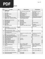 Boiler Data Sheet | PDF | Boiler | Steam