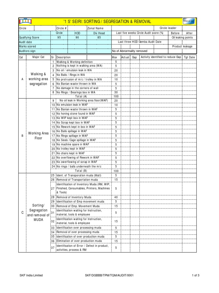 '1 S' Seiri: Sorting / Segregation & Removal: Walking & Working Area ...