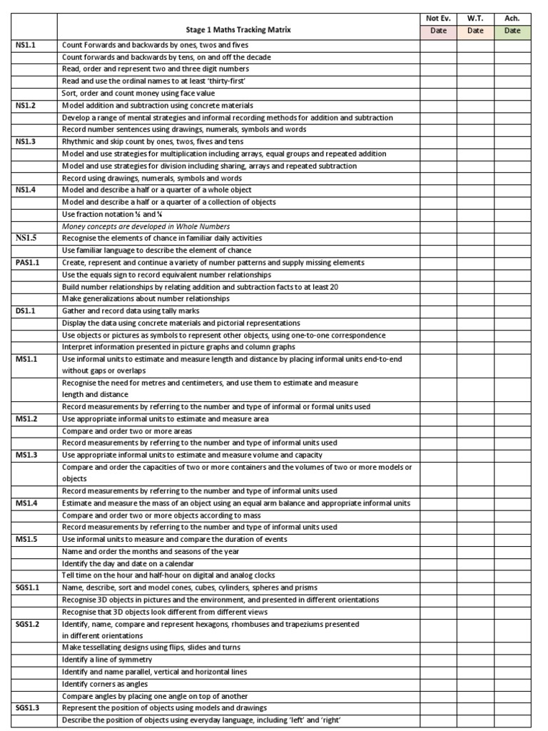 Stage 1 Maths Tracking Matrix | PDF | Numbers | Matrix (Mathematics)