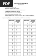 PM Reading Level Benchmark National Curriculum | PDF | Art Materials ...