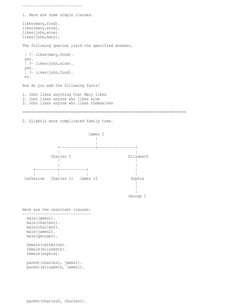 Prolog Examples Formalism Deductive Applied Mathematics