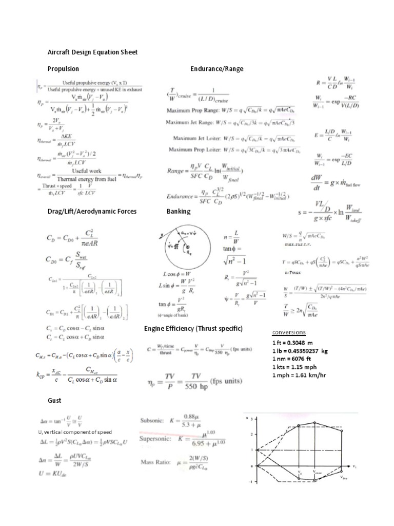 Aircraft Design Equation Sheet | PDF