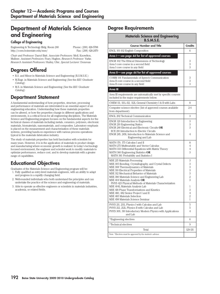 Material Science and Engineering | PDF | Electron Microscope ...