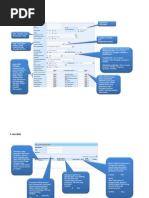 Jenis - Jenis Elaun | PDF