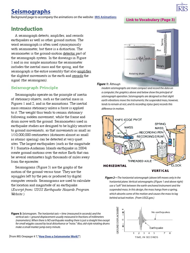 Modern Seismometer
