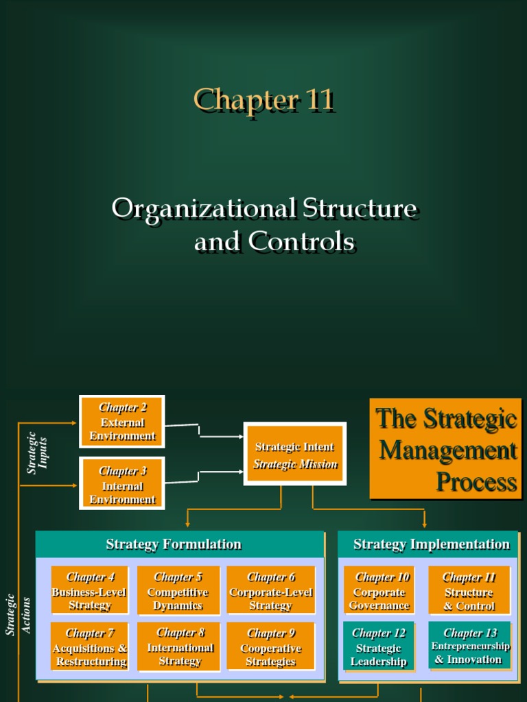 Organizational Structure and Controls | Organizational Structure ...