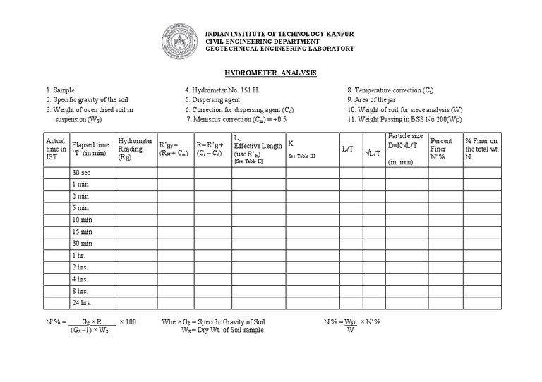 Hydrometer Data Sheet | PDF