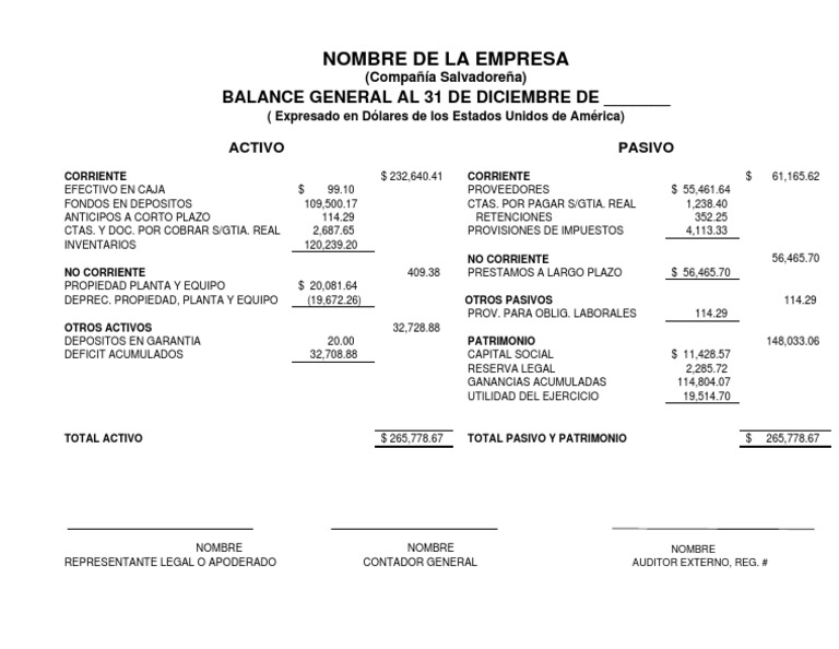 Modelo de Balance General | PDF | Hoja de balance | Contabilidad financiera
