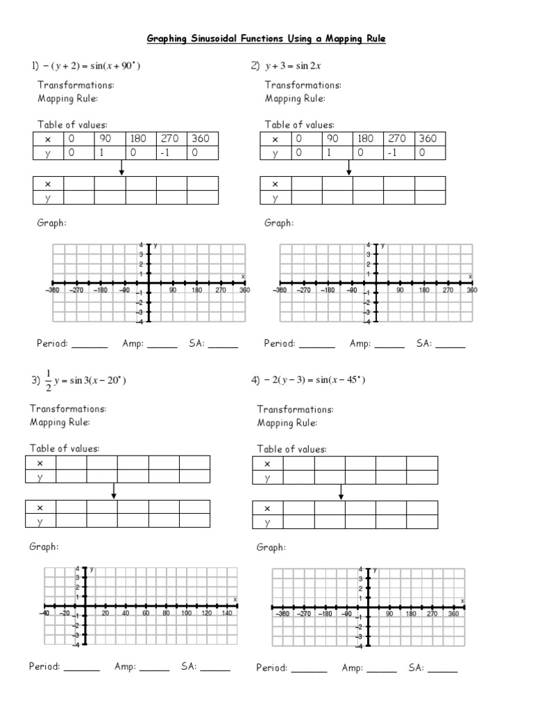 Graphing Sinusoidal Functions Using A Mapping Rule | PDF