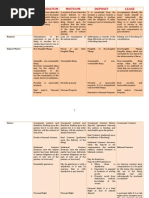 Chapter 1. - Commodatum 1. Characteristics | PDF | Legal Liability ...