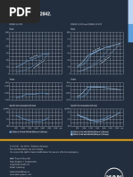 Diesel Engines 8V/10V 2000 M72: For Vessels With High Load Factors (1B ...