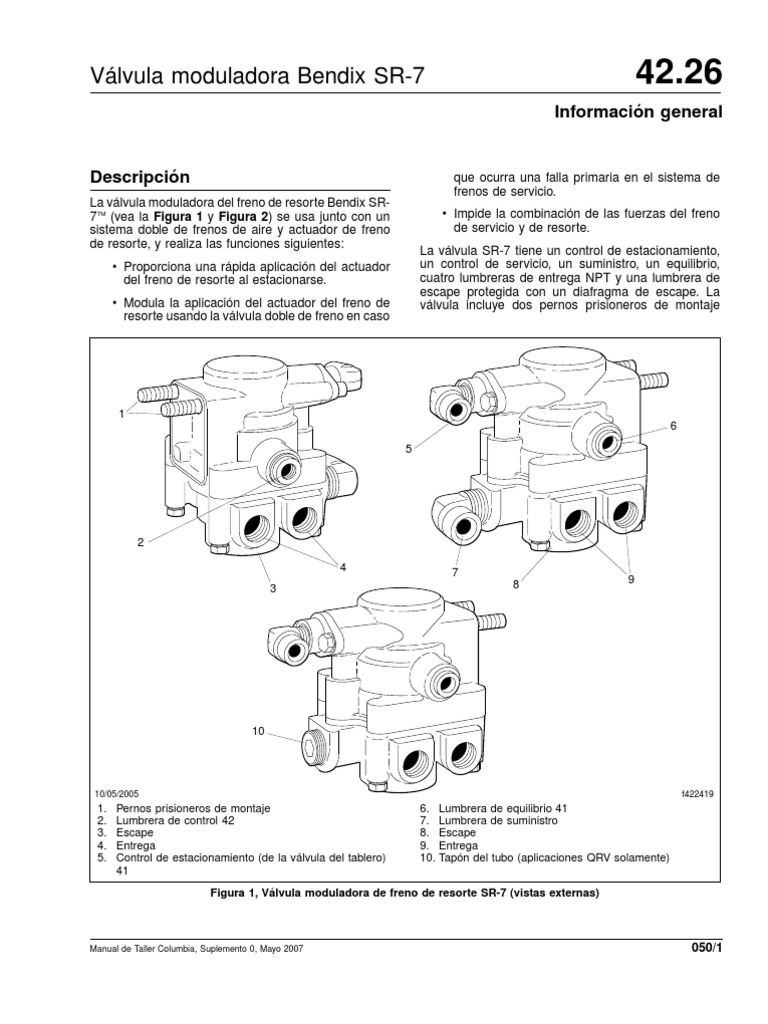Valvula Moduladora Bendix SR-7 | PDF | Solenoide | Presión