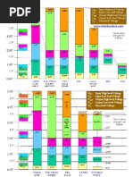 Design of MOD6 Synchronous Counter | PDF | Electronic Design | Digital ...