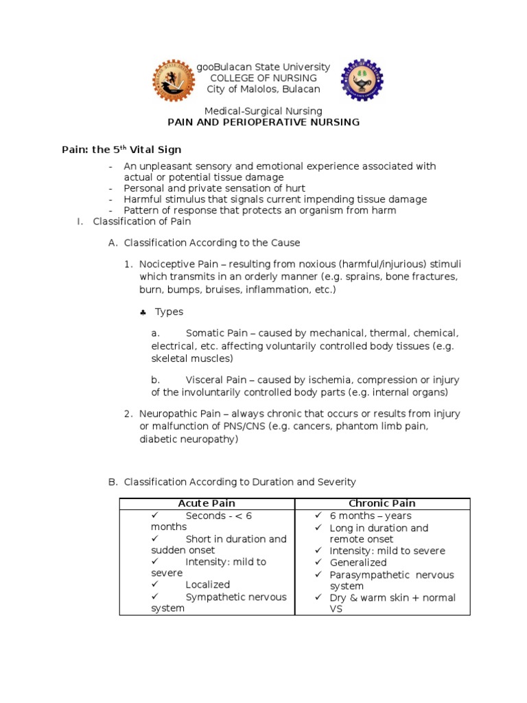 MS Handout (Pain and Perioperative Nursing) | PDF | Pain | Analgesic