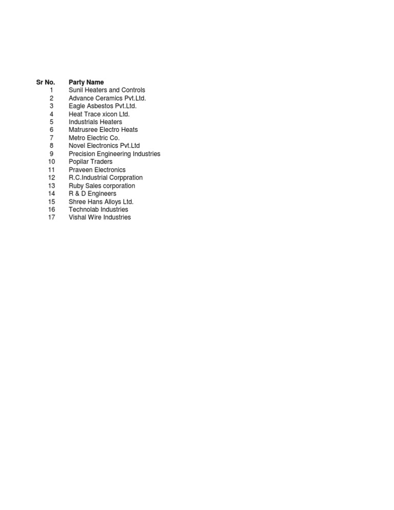 Industrial Suppliers Directory | PDF