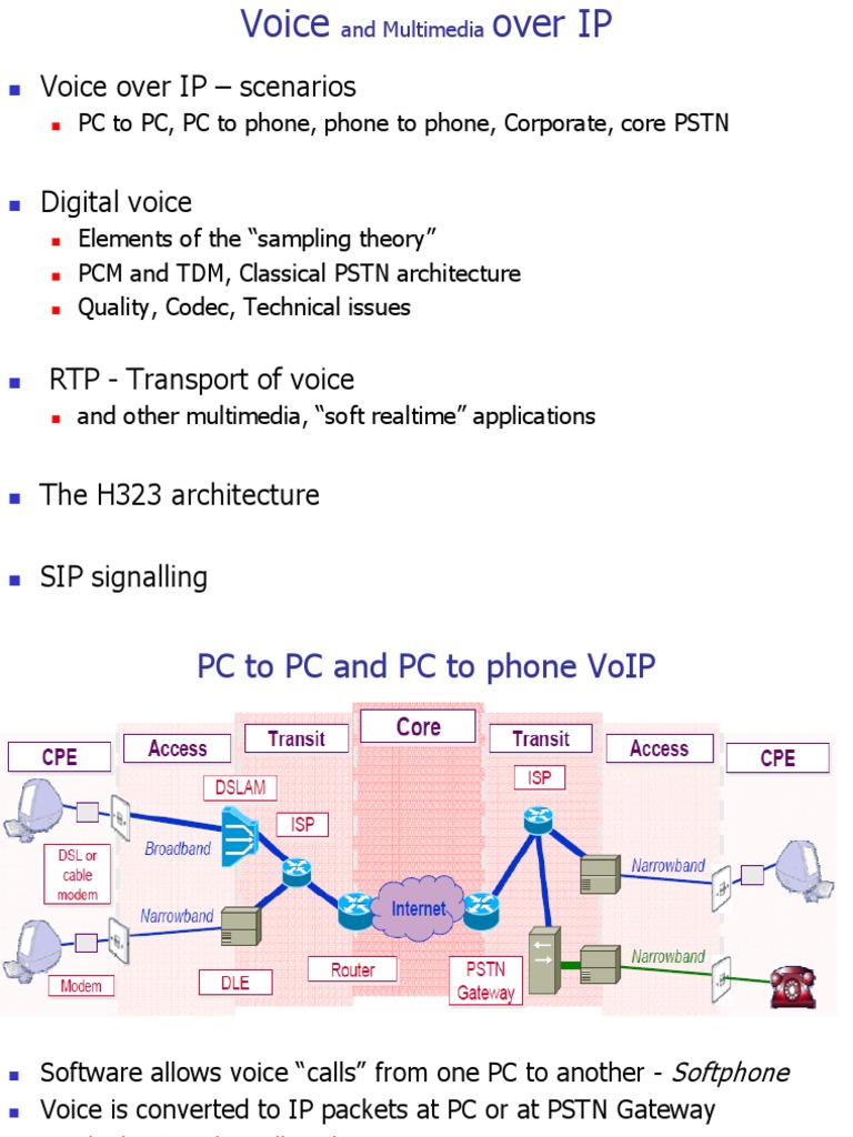Chap5 VoIP | PDF | Voice Over Ip | Session Initiation Protocol