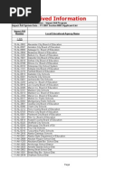 Michigan School District Code List | PDF